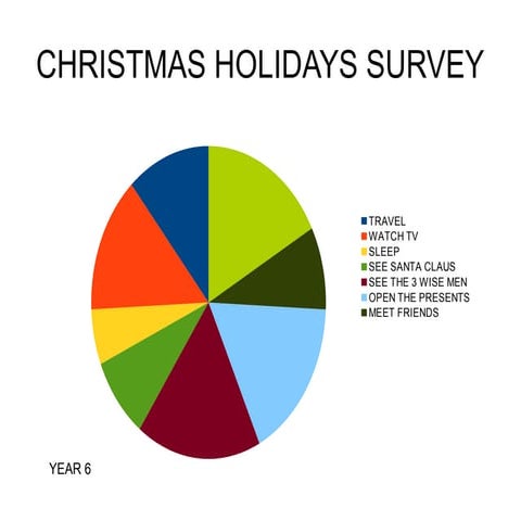 CHRISTMAS HOLIDAYS ACTIVITIES | PPT