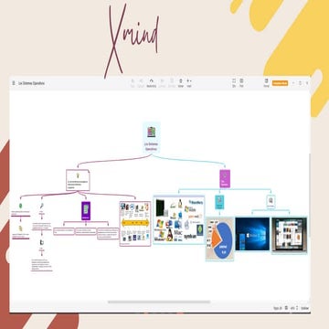 Xmind.pdf