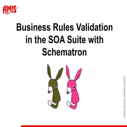 Xml Business Rules Validation With Schematron Ppt