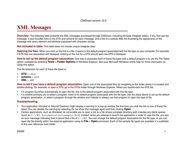 Xml messages | PDF Xml messages | PDF