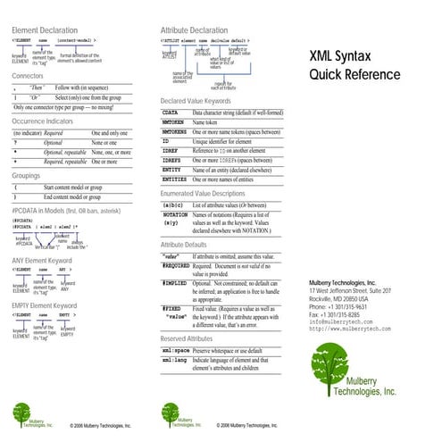 Xml Quick Reference From Ppt 