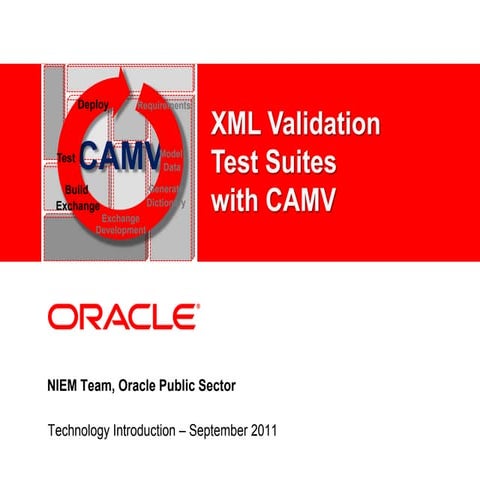 Xml Validation Test Suite With Camv | PPTX