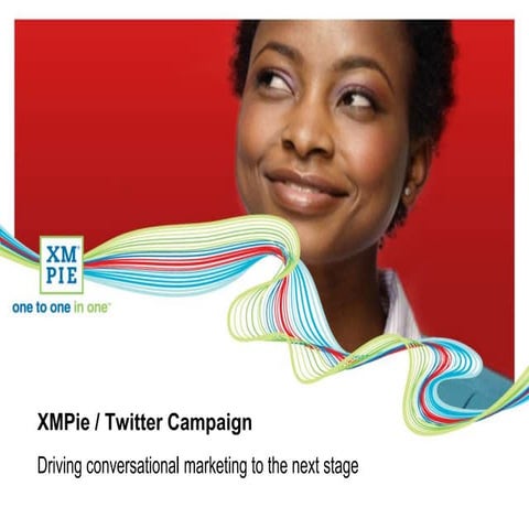 XMPie Twitter Campaign | PPT