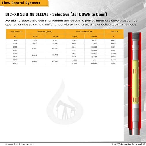 DIC XO Sliding Sleeve Supplier and Exporter | PDF | Wearable Technology ...