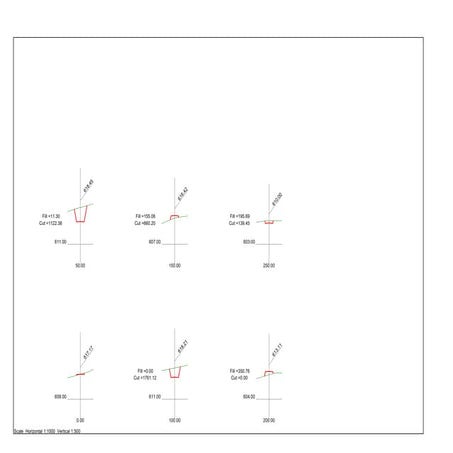 BOSSI - Rural road minimal Cross-section | PDF