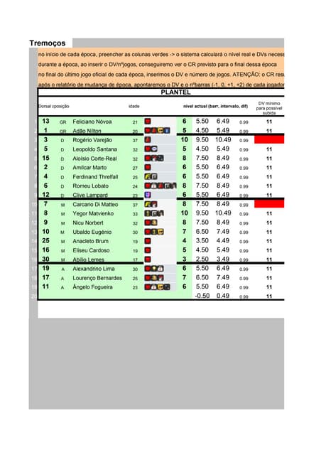 Tabel tukey-hsd bnj | PDF