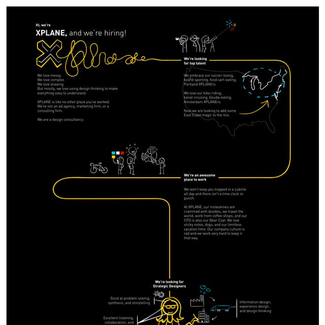 Xplane oceg-case-study | PDF