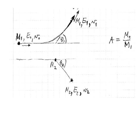 Xps Auger Iss 3 | PPT