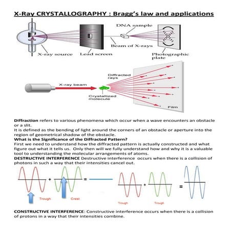 X ray crystallography | PDF