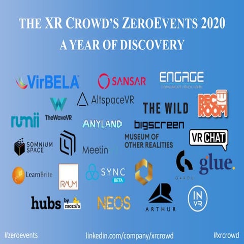 A Introduction to the XR Crowd's #ZeroEvents | PPT
