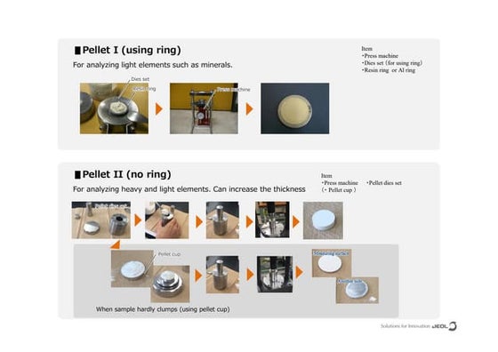 Segmented Flow Analysis (English) -1.pptx