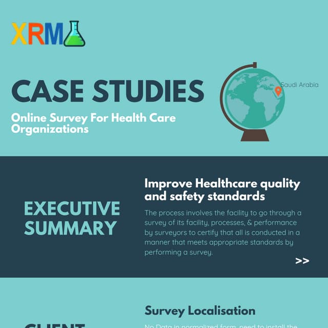 XRM Labs Case Studies | PDF