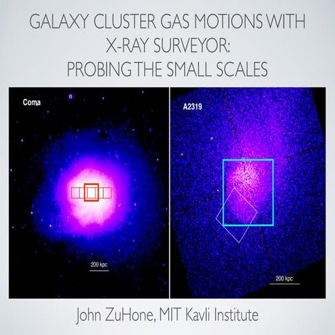 Galaxy Cluster Gas Motions with X-ray Surveyor: Probing the Small ...