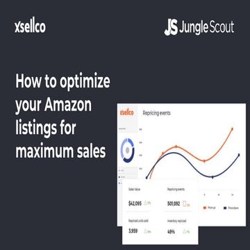 How to Optimize Your Amazon Product Listings | PPT