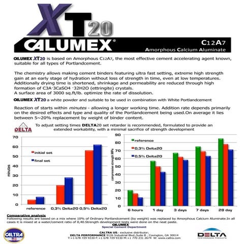 CALUMEX XT-20 | PDF