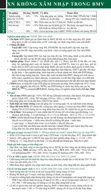 đánh gia nguy cơ tim mạch cho phẫu thuật.pdf