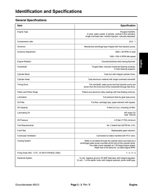 89942091 standard-filete-metric-is o-724 | PDF