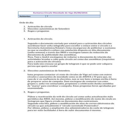 Acta do 05/08/2016 | PDF