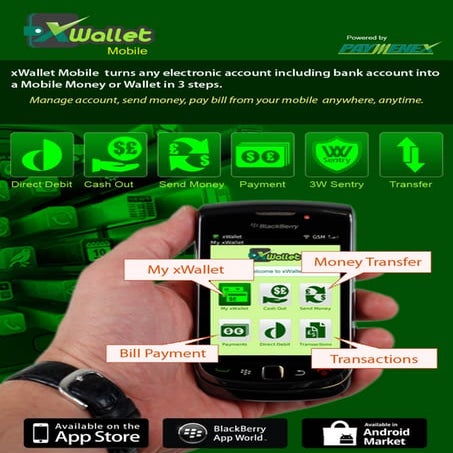 xWallet Mobile by Paymenex | PDF