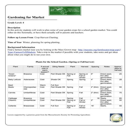 Grade 4 School Garden Lesson Plan - Gardening for Market ...
