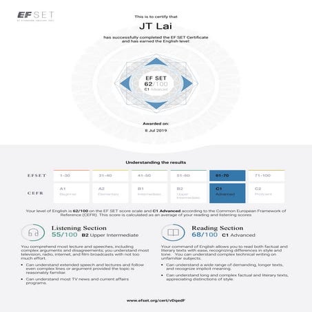 Ef set certificate | PDF