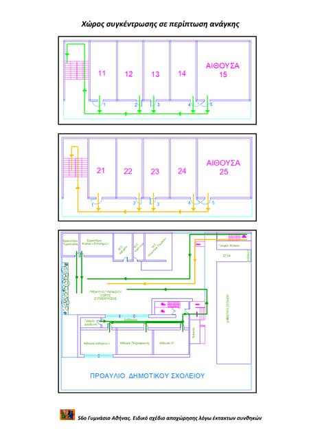 Χώρος συγκέντρωσης σε περίπτωση ...