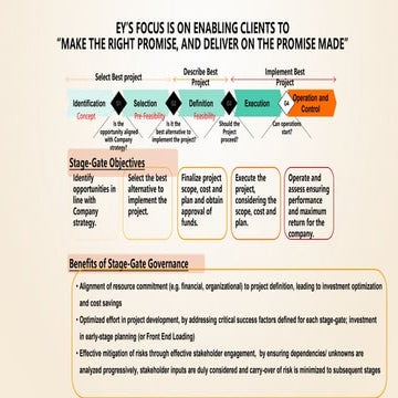 EY_STAGE_GATE_PROCESS_500905023.pptx