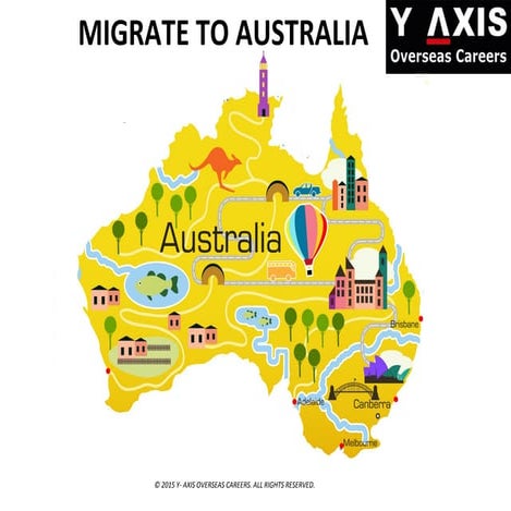 Y-Axis Australia Immigration Consultants | PPT