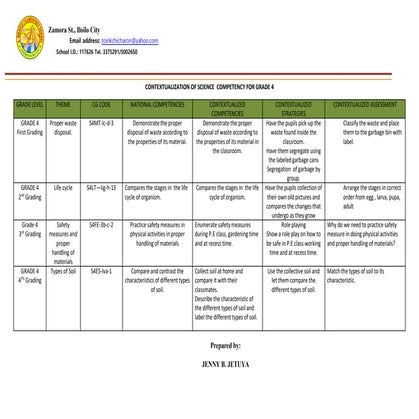 Grade_4_Contextualization.docx