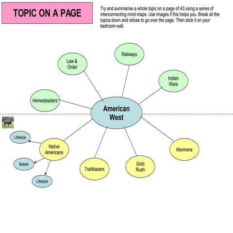 Law And Order | PPT