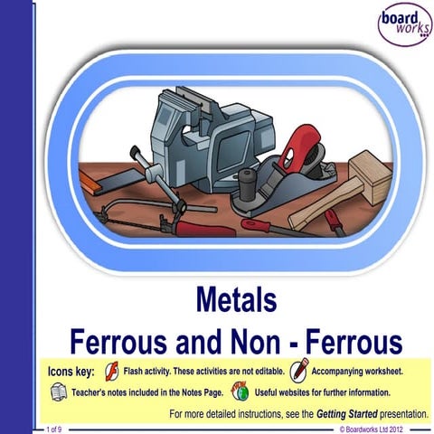 Ferrous and non-ferrous metals | PPT