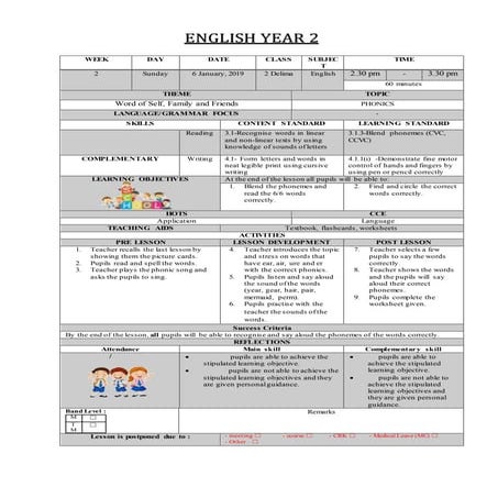 Template lp year 2 phonics 2020 | DOCX