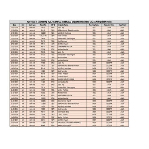 Y22,Y21,Y20 2023-24 EVEN SEM ERP END SEM INVIGILATION DUTIES[1].pdf