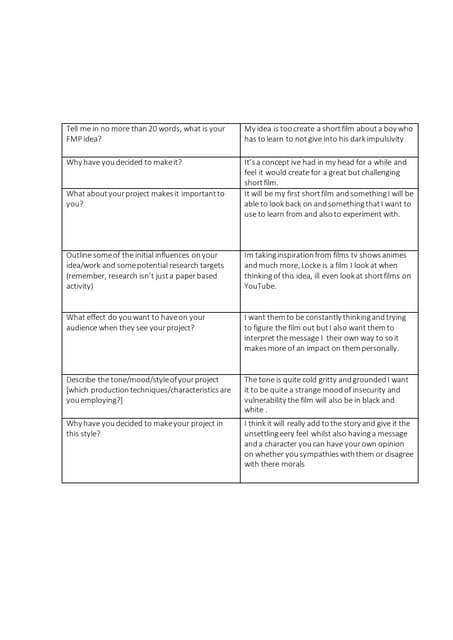 Final major project proposal form | DOCX