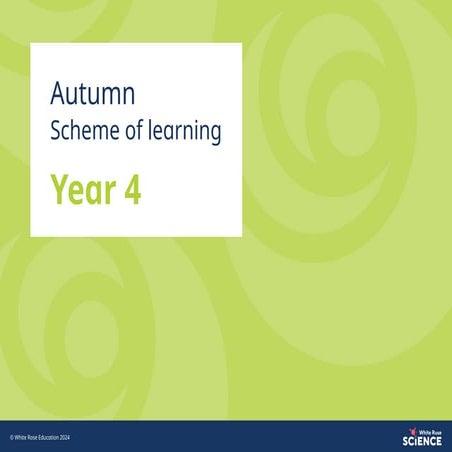 Y4 Autumn Block 1 Group and classify living things SOL.pdf