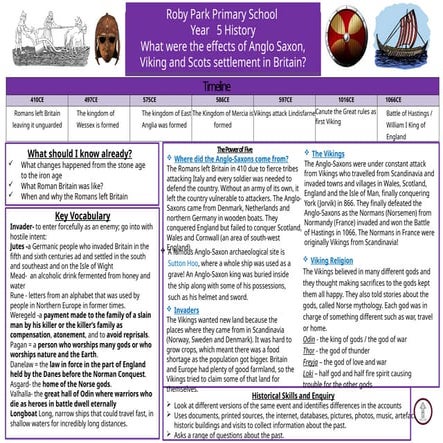 History-Y5-Anglo-Saxons-Scots-_-Vikings.pptx