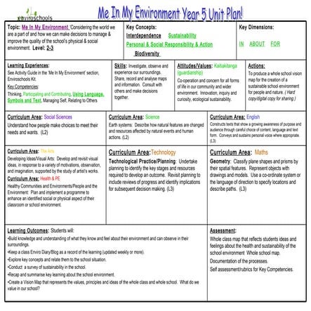 Geography lesson plan 2 | DOCX
