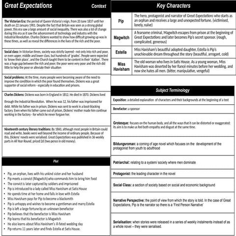 Y7-English-Great-Expectations.pptx introduction for Great | PPTX