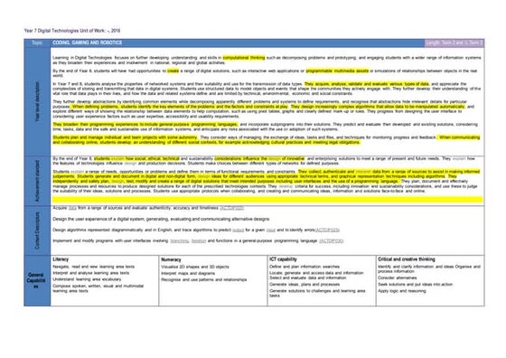 Digital citizen breakout edu instructions and answer key | PPT