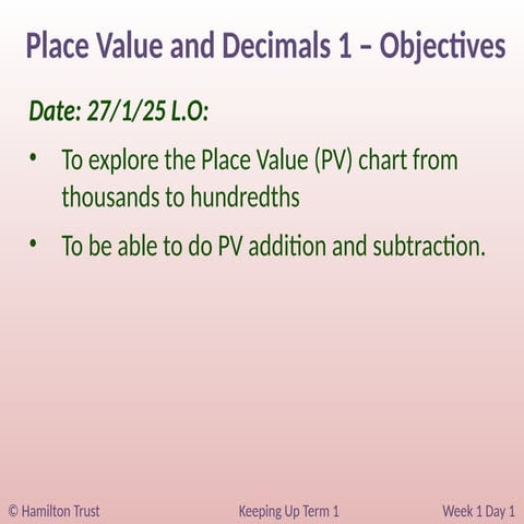 Decimals and place value lesson power point with silly number of LOs | PPTX