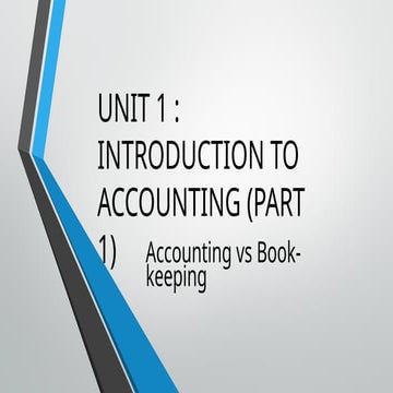 Y9 Unit 1 - Introduction to Accounting (Part 1).pptx