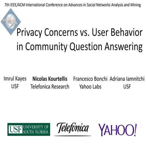Privacy Concerns vs. User Behavior in Community Question Answering ...