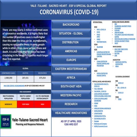 Yale-Tulane-Sacred Heart- ESF-8 Special Global Report - COVID-19 4-27 ...