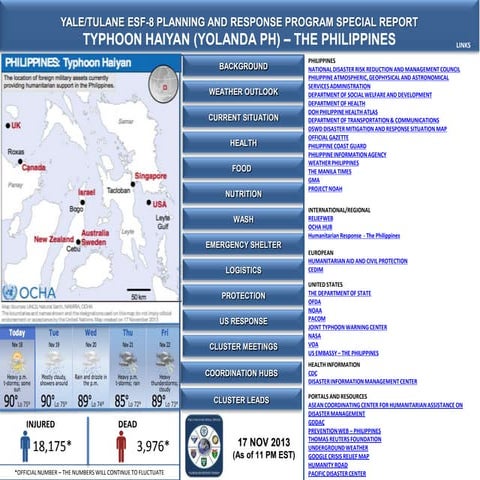 Yale-Tulane Special Report - Typhoon Haiyan (Yolanda) - The Philippines ...