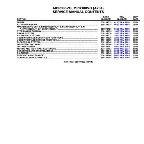 Yale a245 (mpb045 vg) hand truck & pallet truck service repair manual | PDF