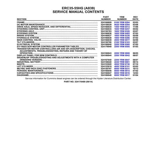Yale a839 erc100 hg lift truck service repair manual | PDF