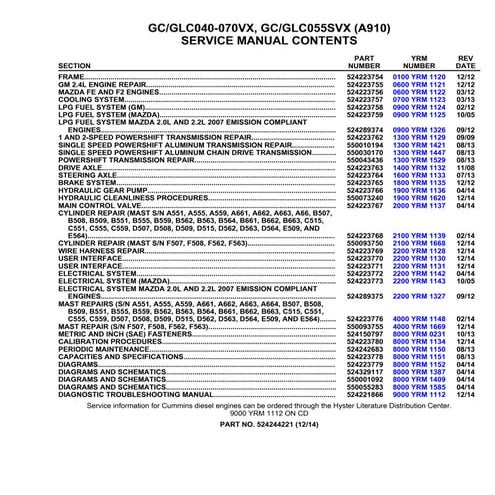 YALE B875 GLP050VX LIFT TRUCK Service Repair Manual | PDF