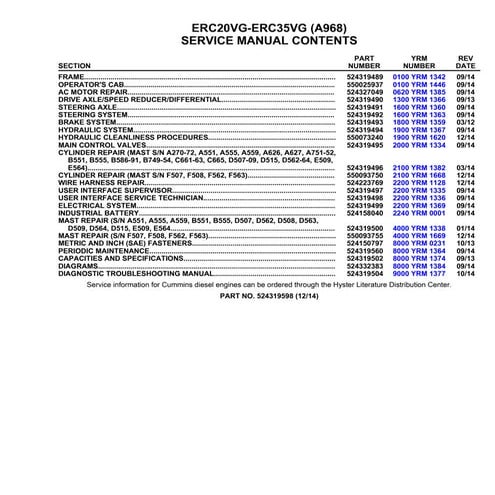 Yale a968 erc30 vg lift truck service repair manual | PDF