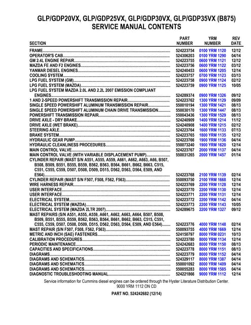 YALE B875 GLP050VX LIFT TRUCK Service Repair Manual | PDF