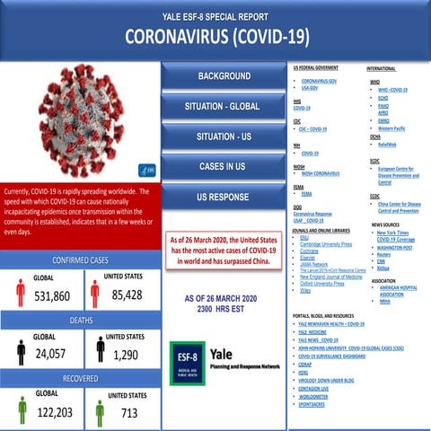Yale ESF-8 Special Report COVID-19 3-26-2020 | PPTX